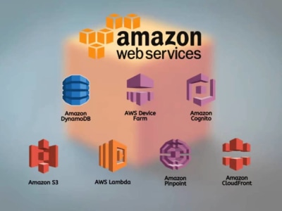 Aws server setup and support amazon web services AWS cloud, ec2, rds ...