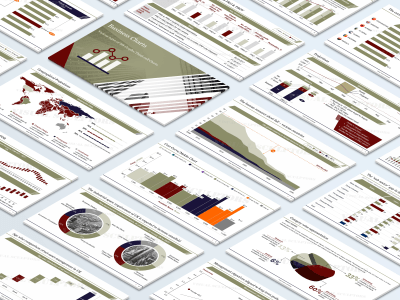 Professional business charts and MS graphs | Upwork