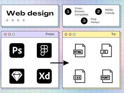 A pixel perfect website with HTML CCS Bootstrap | Upwork
