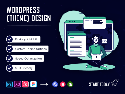 WordPress Expert | Developer | Designer | WooCommerce and Elementor ...