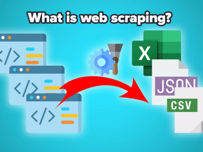 A web scraper in javascript to get data from competitor's website. | Upwork