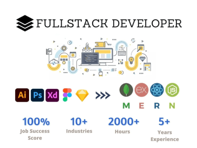 Full Stack Development MERN | AWS | Python | Next.js Full Stack Web ...