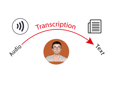Chinese (Simplified) Transcription Services for Audio & Video | Upwork