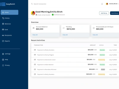 A responsive Dashboard UI design in Figma | Upwork