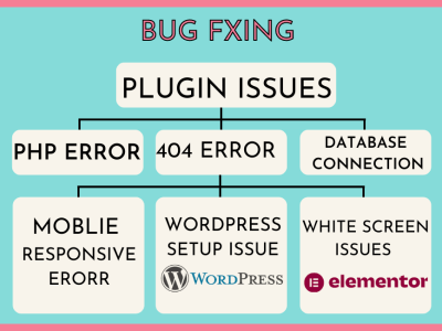 A Bug Fixes for your WordPress Site | Upwork
