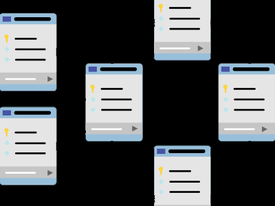 Performance Tuning and Optimization for MS SQL, MYSQL and PostgreSQL ...