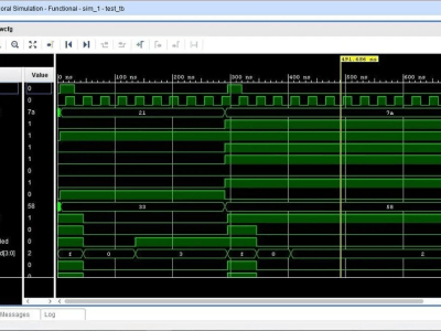 An optimized code for your FPGA | Upwork