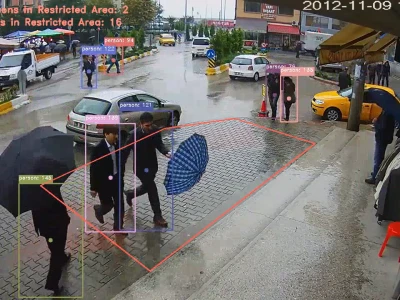 A real-time object detection and counting system | Upwork