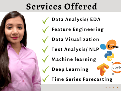 Machine learning and data science projects using python in jupyter ...