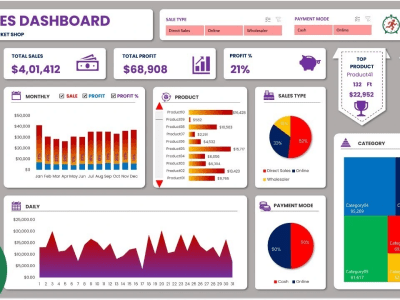 Manage your data, through excel dashboard / visualization | Upwork