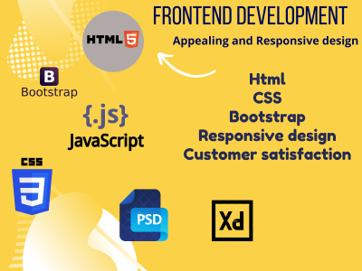An appealing frontend design for your websites. (HTML/CSS) | Upwork