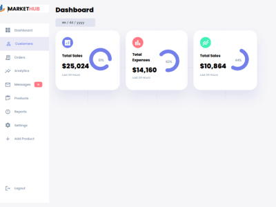 Front-end website (HTML, CSS, JavaScript) | Upwork