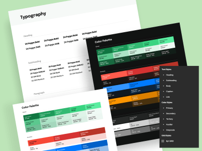 A Style Guide/Design System Jr. for your digital product | Upwork