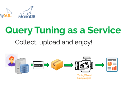Professional MySQL query optimization | Upwork