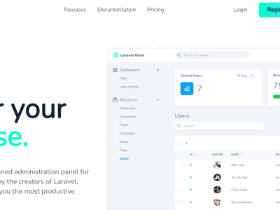 A fantastic admin panel with Laravel Nova | Upwork