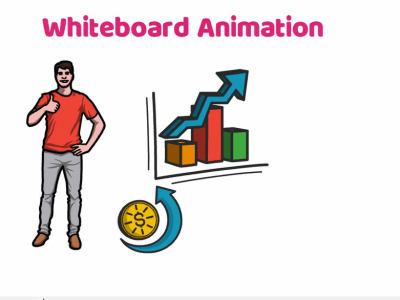 A 2d whiteboard animation video or explainer video | Upwork