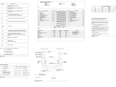 Electrical Plan designed for your building (Layouts, Panel Schedules ...