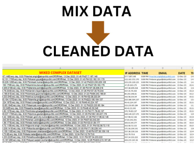 Data cleaning in MS Excel | Upwork