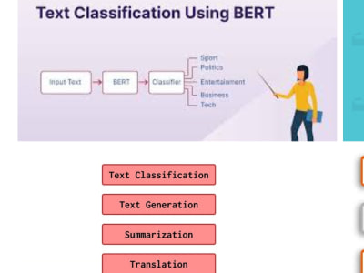 A Text classification model and translation, summarization, text ...