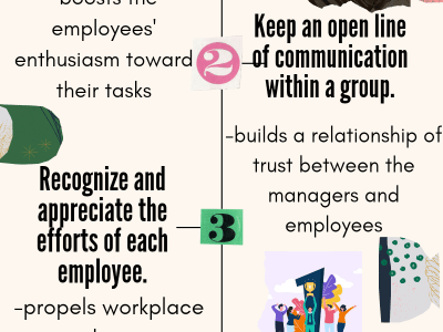 Excellent social media management, data entry, & graphic design services | Upwork