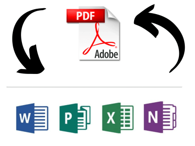 Your desired document output. | Upwork