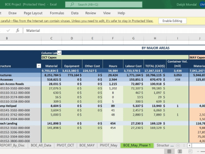 Amazing automated VBA macro in Excel | Upwork