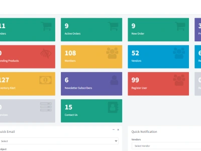 An amazing website in PHP in all frameworks of PHP | Upwork