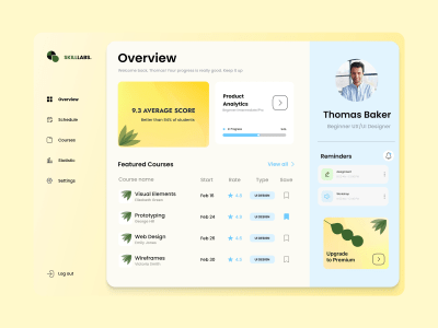 A dashboard UI UX Design in Figma | Upwork