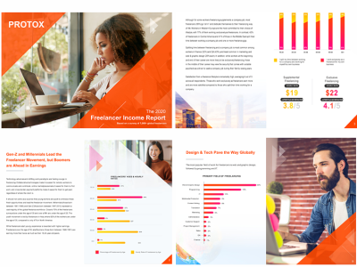 Expertly crafted and modern designs for Presentations and Pitch Decks. | Upwork