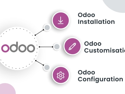 Install, configure, develop, or customise modules in Odoo | Upwork
