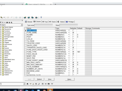 Database Development best for your business Application | Upwork