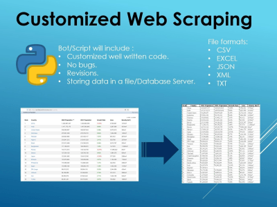 A Python script to scrape data from website and save to specified ...