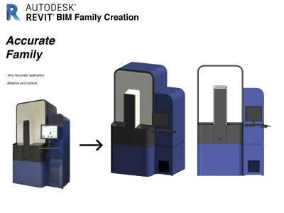 Parametric Revit Family with multiple family types to the BIM standards ...