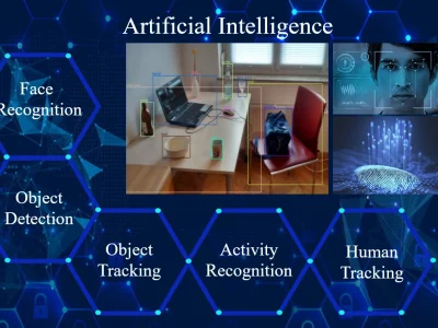 A face recognition, yolo detection, opencv and tensorflow based system ...