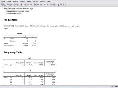 Comprehensive, accurate and clear statistical analysis using spss, excel, R | Upwork
