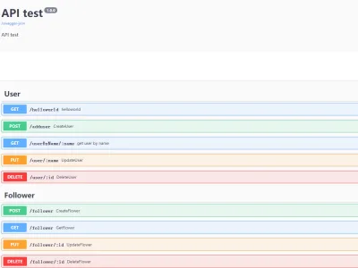 Koa swagger restful api | Upwork