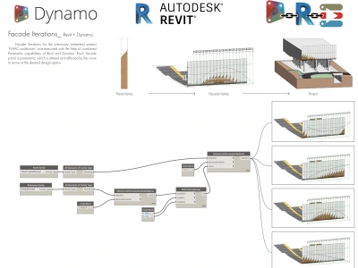 A Dynamo script for Revit Automation and Design Iterations 💯 | Upwork