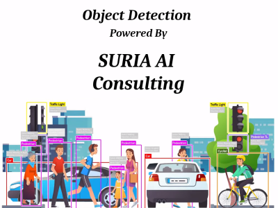 A custom state-of-the-art object detection model | Upwork