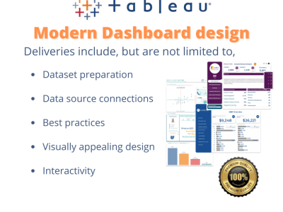 A modern Tableau dashboard with Interactive insights | Upwork