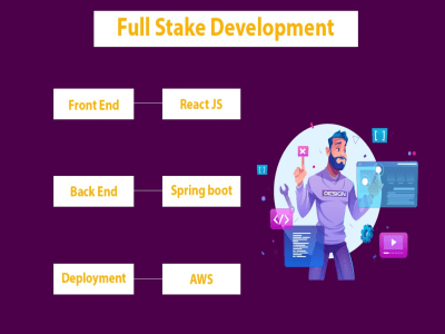 A full stack application in JAVA Spring Boot/React with AWS | Upwork