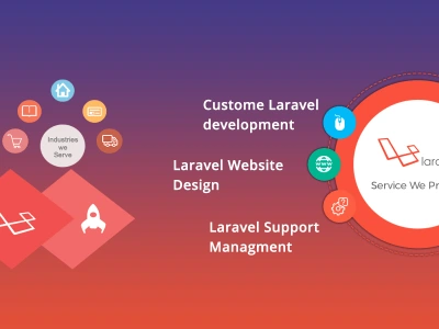 A completely functional website in Laravel. | Upwork