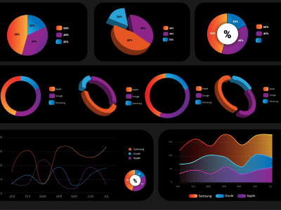 Modern vector data visualization and graphs/charts expert in ...