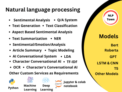 NLP Systems Article Generation/ Text Summarization/ Emotion Classification | Upwork