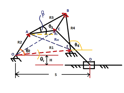 Kinematic and dynamic analysis of sixbar linkage | Upwork