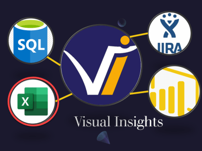 A custom Power BI dashboard made from Excel data | Upwork