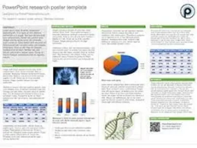 A Research Poster Presentation with charts and images | Upwork