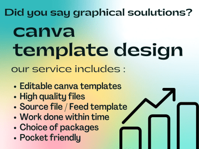 Canva posts/templates designed professionally | Upwork