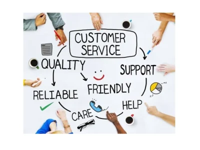 CUSTOMER SUPPORT 24X5 FOR YOUR SAAS APPLICATION AND E-COMMERCE SITES ...