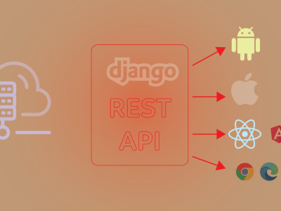 REST API Development || DRF || RESTFull || JSON || XML | Upwork