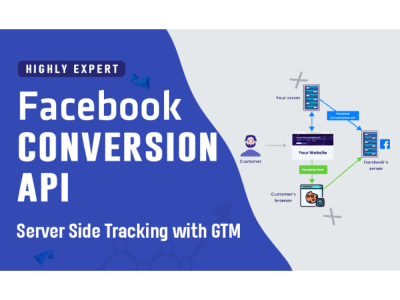Facebook pixel conversion API, server side tracking, event tracking via GTM | Upwork